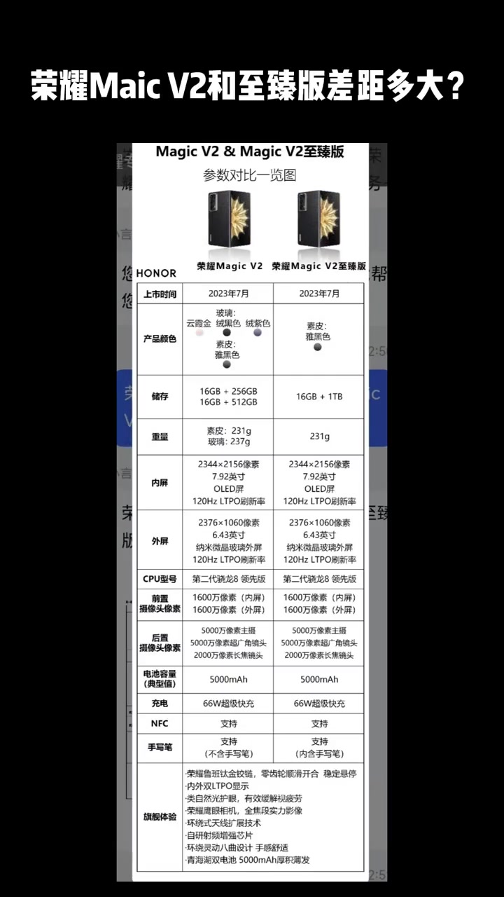 荣耀magic V2对比至臻版，两者差距有多大？荣耀magicv2 荣耀-度小视