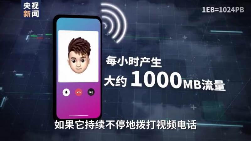 【你知道吗？1YB歌曲大概需6580亿年才能播完】 一本电子书约1MB，一部影视作品约1GB，硬盘的容量单位是TB。但你知道数据容量单位还有个 ...